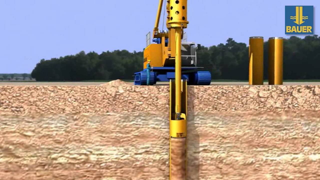 Bauer's 25 anniversary, multi-directional commitment to infrastructure ...