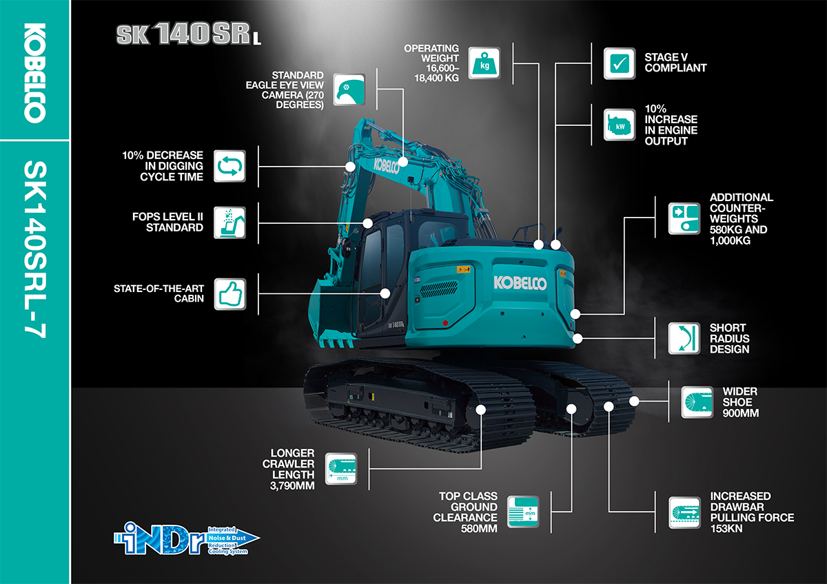 Kobelco SK140SRLC-7: Features That Enable It to Fulfill Performances in ...