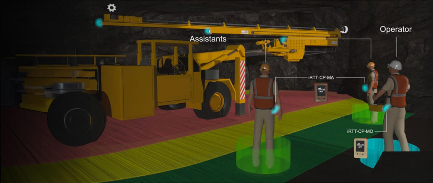 Hexagon Acquires Indurad, a German Radar Systems Provider - Machinery ...